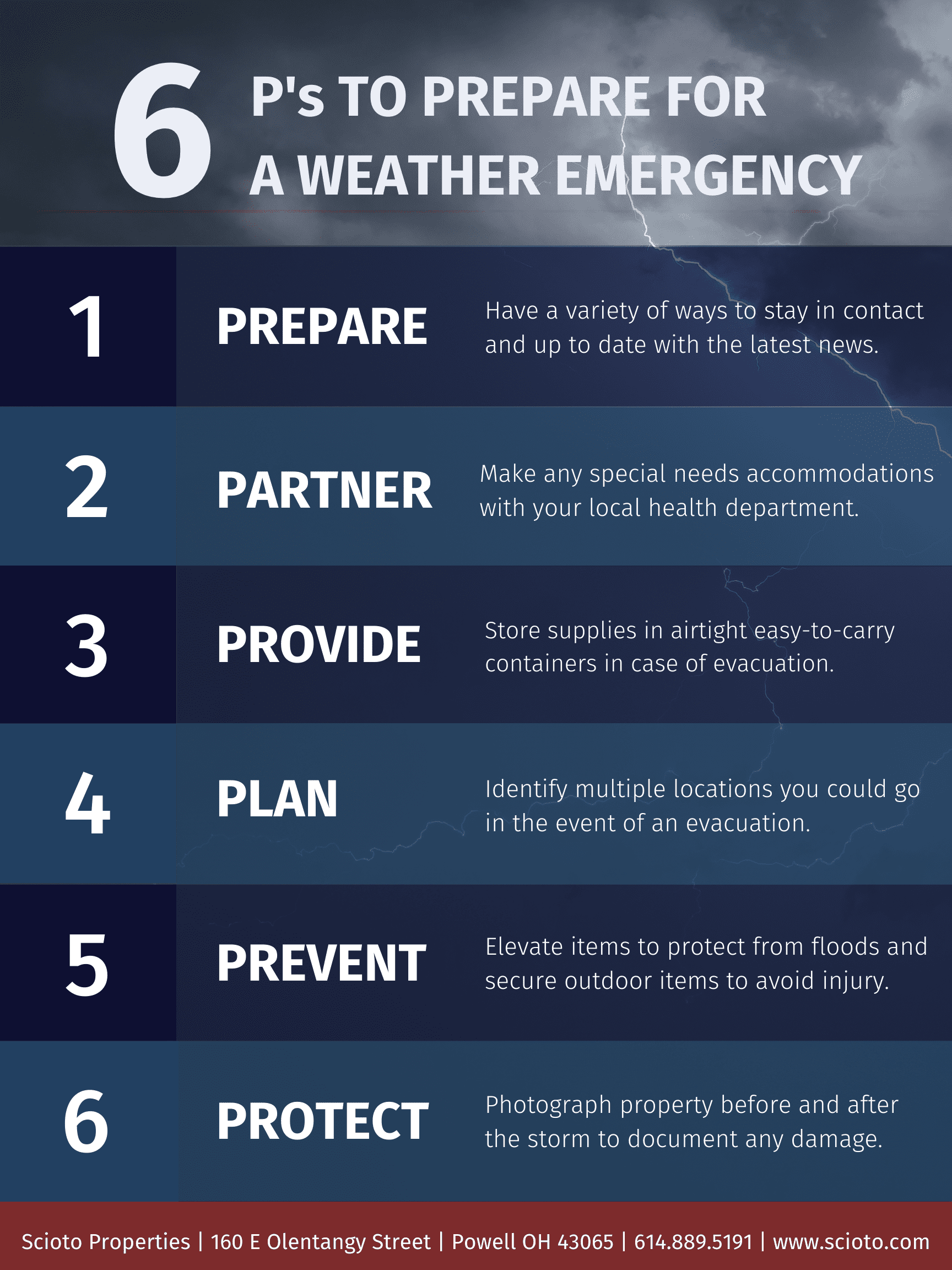 Preparing For Storm Season Preparing For Storm Season